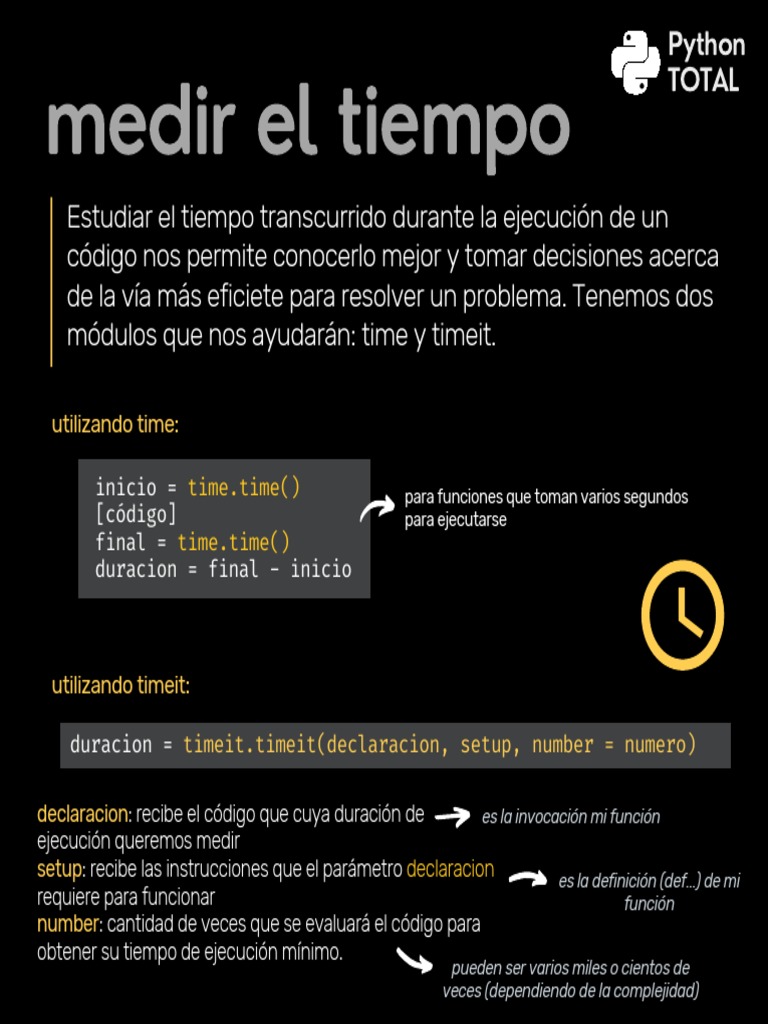 Módulos para Medir El Tiempo | PDF