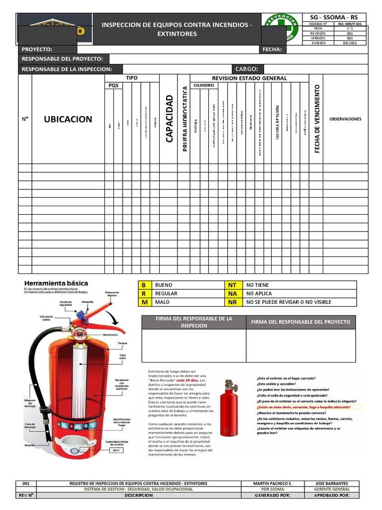 Inspeccion de Extintores | PDF