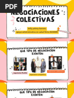 Gráfico Sobre La Negociación Colectiva. GA2-210201501-AA2-EV03. | PDF | La negociación colectiva ...