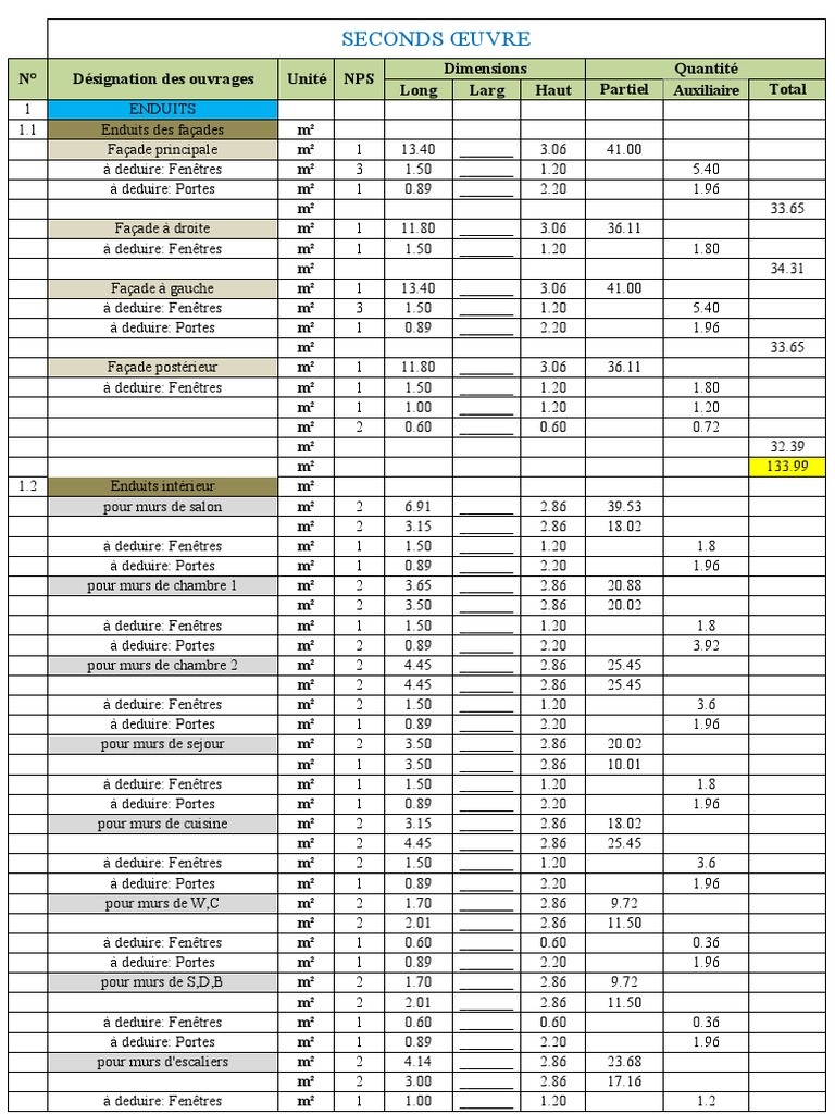 Métré Second Oeuvre | PDF