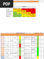 Método William T Fine | PDF | Riesgo | Probabilidad