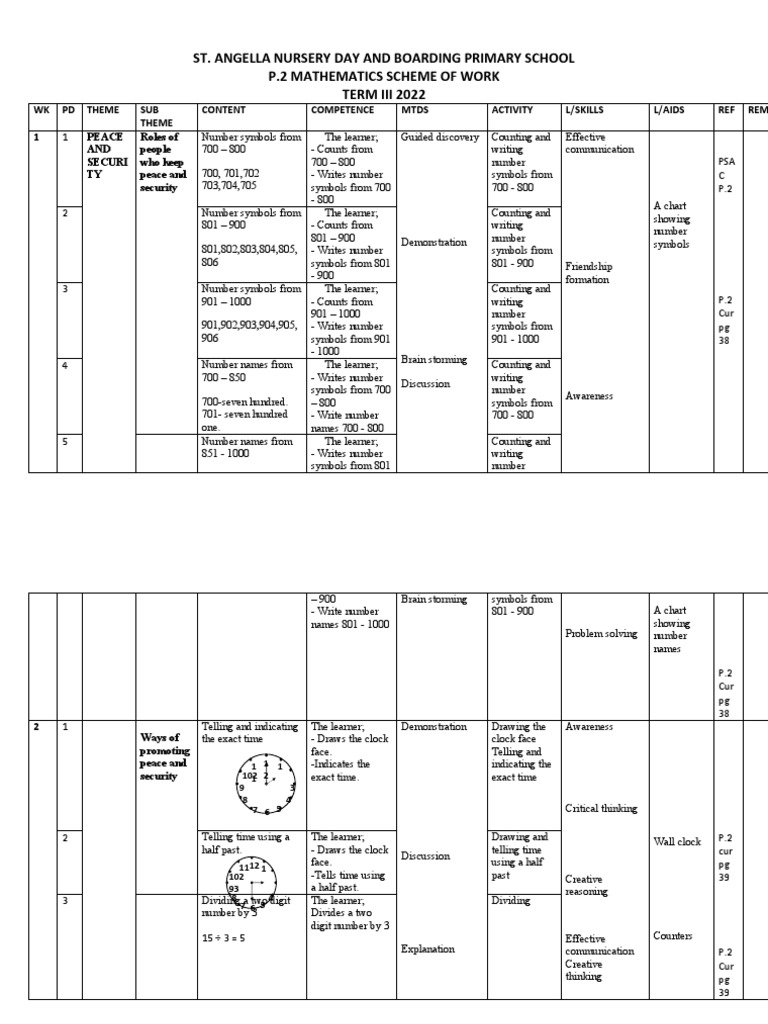 P.2 Math Scheme Term Three 2022 | PDF | Metre | Multiplication