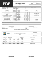 API 6A - Temperature Rating | PDF | Corrosion | Stainless Steel