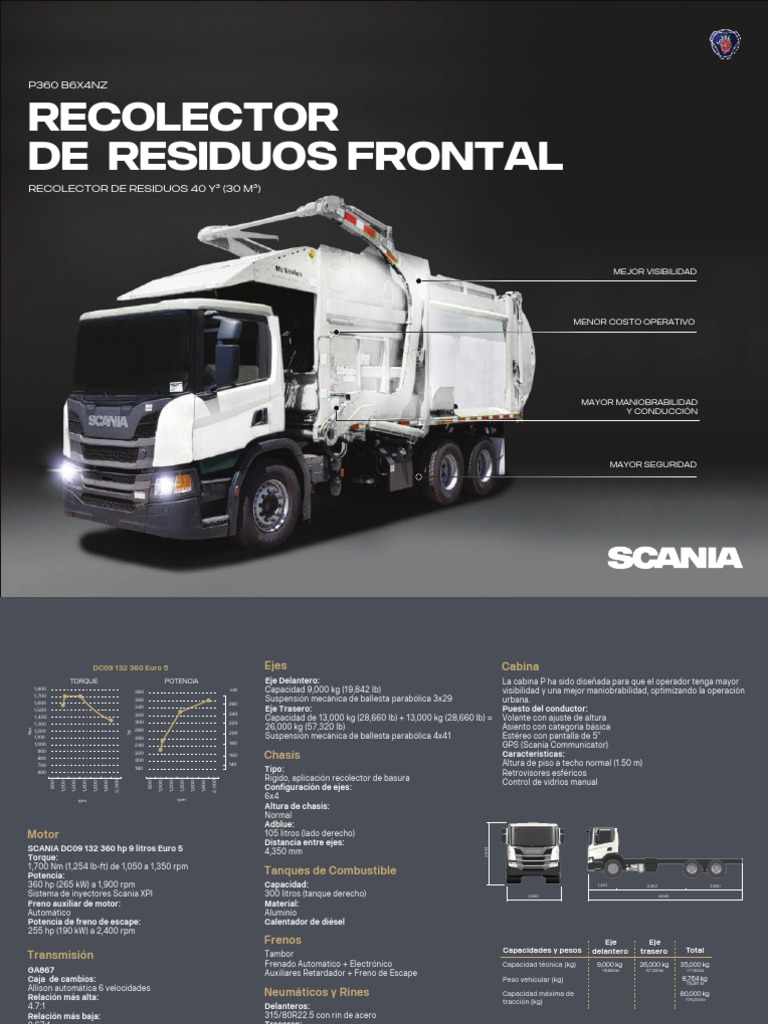 SCANIA P360 B6x4HZ | PDF | Eje | Vehículos de ruedas