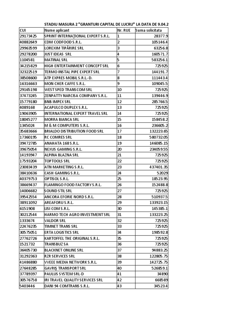 Stadium 2 La Data de 9042021 | PDF