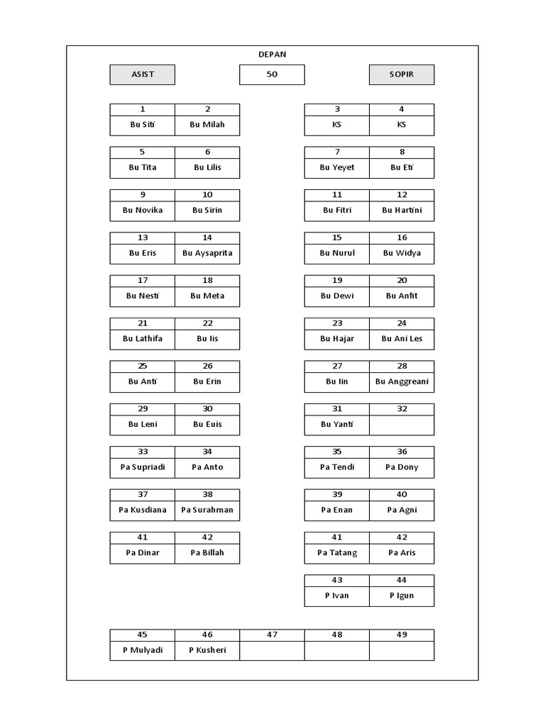 Denah Bis | PDF