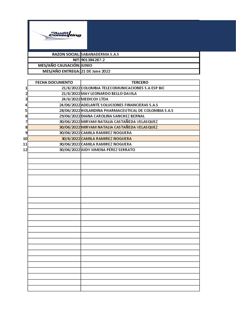 Reporte de Informacion 28 Al 30 de Junio | PDF