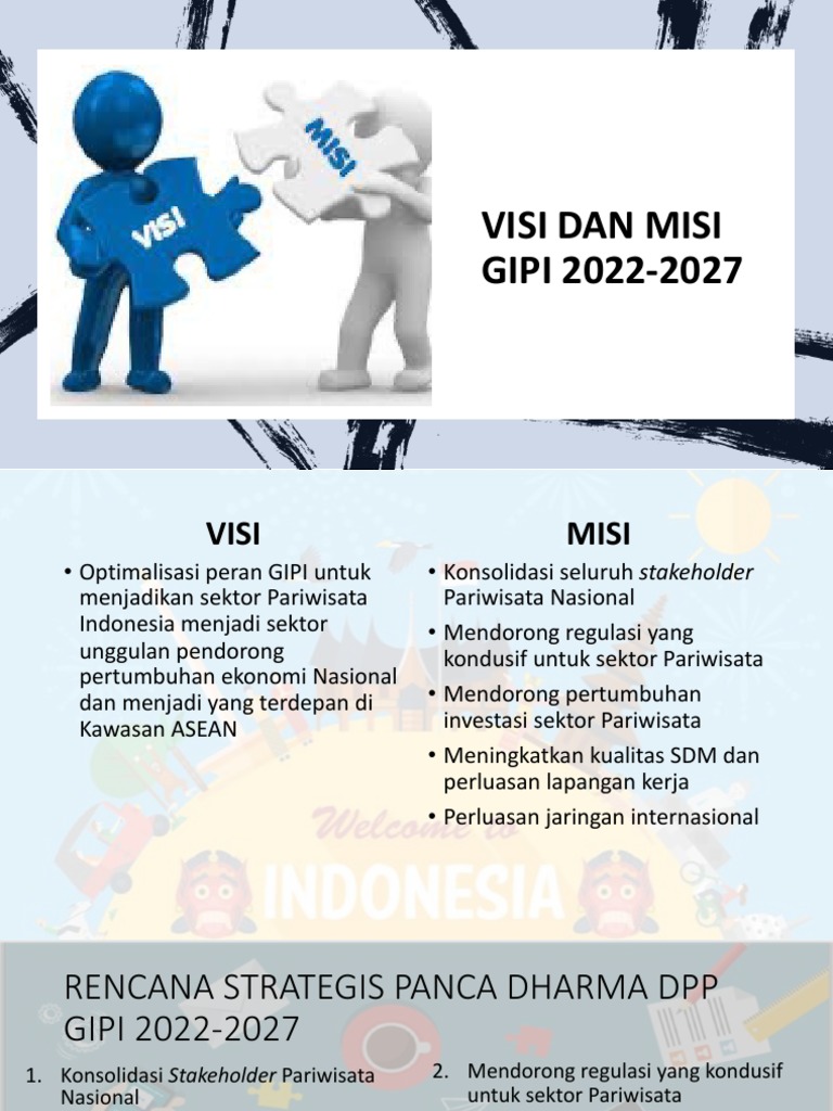 Visi Misi GIPI: Pariwisata Unggul 2027 | PDF | Bisnis