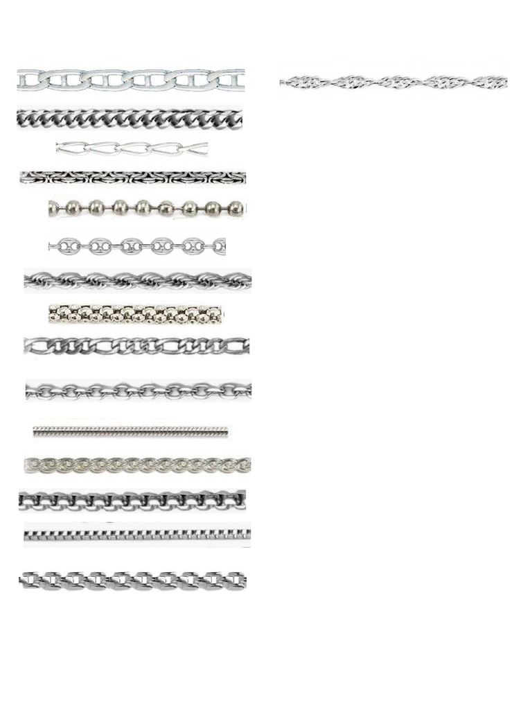 Tipos de Hechura | PDF