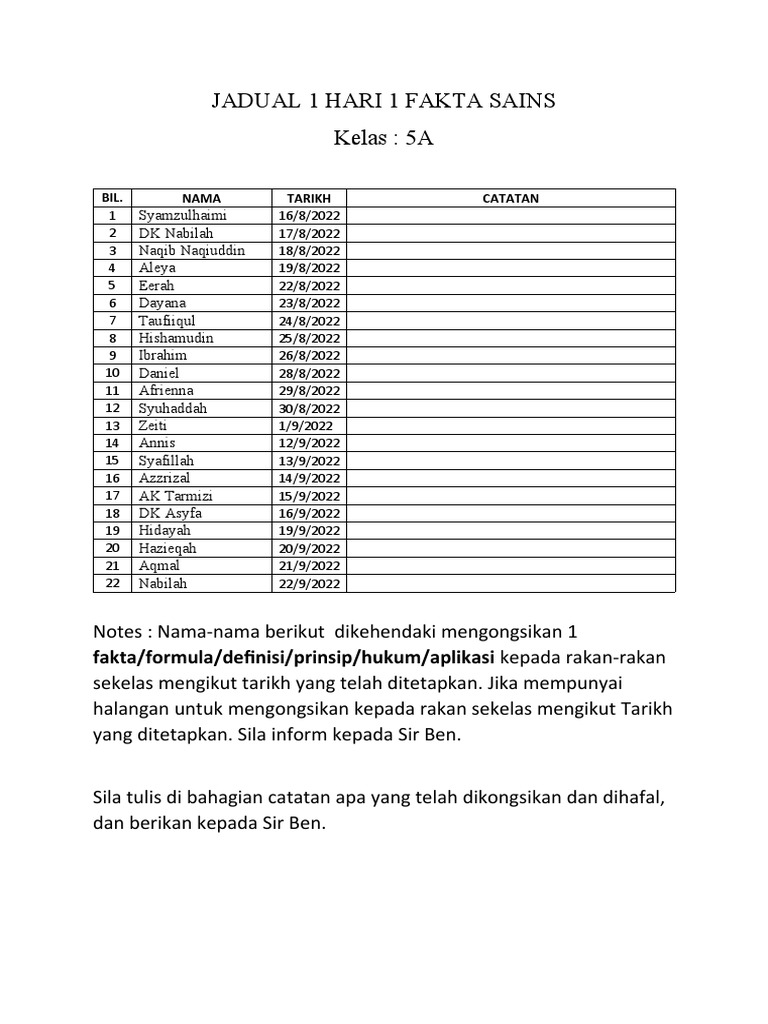 Jadual 1 Hari 1 Fakta Sains | PDF
