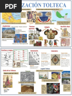 Mapa Conceptual Los Toltecas | PDF