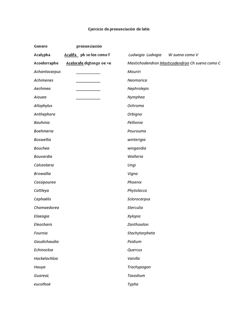 Guía de pronunciación de nombres latinos de géneros de plantas | PDF
