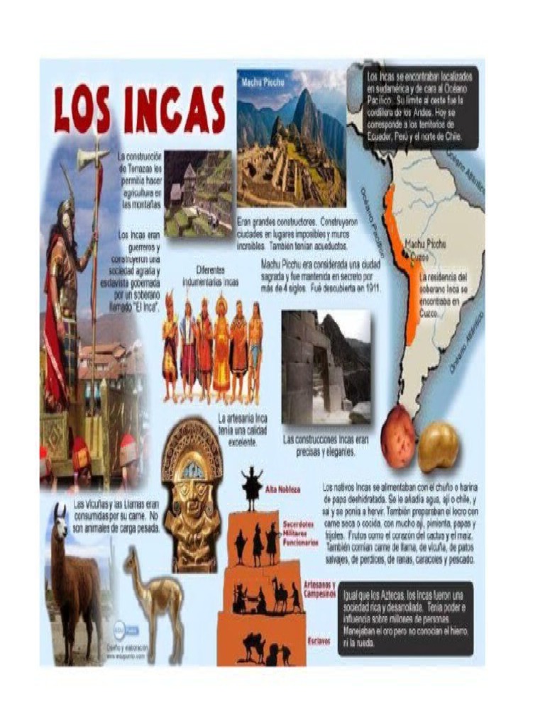 Infografia Los Incas | PDF