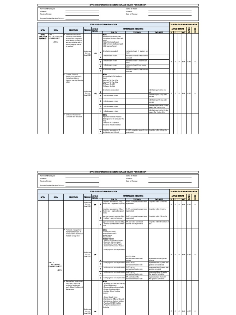 Opcrf 2021 2022 | PDF
