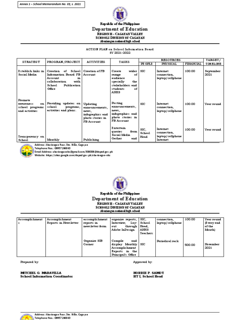 Action Plan SIC 2021-2022 (MGM) | PDF | Internet | Computing