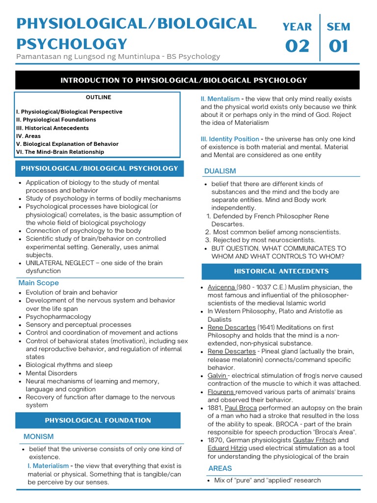 Introduction to Biological Psychology | PDF | Neurotransmitter | Neuron