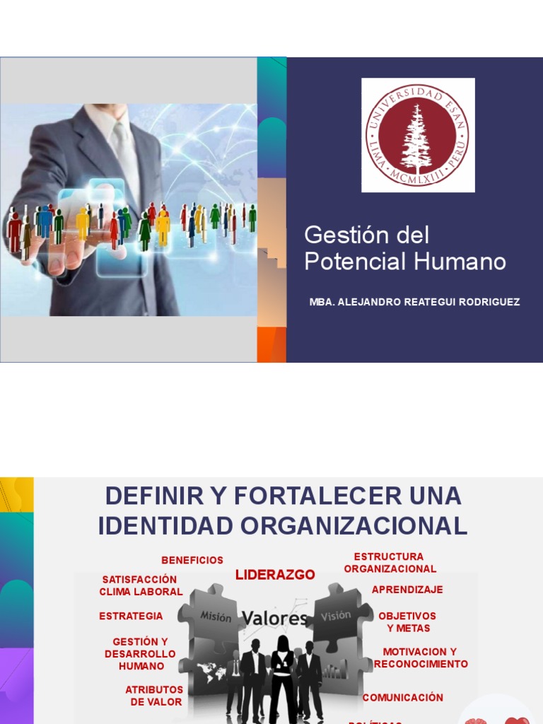 Gestión Del Potencial Humano: Mba. Alejandro Reategui Rodriguez | PDF | Liderazgo | Gestión de ...