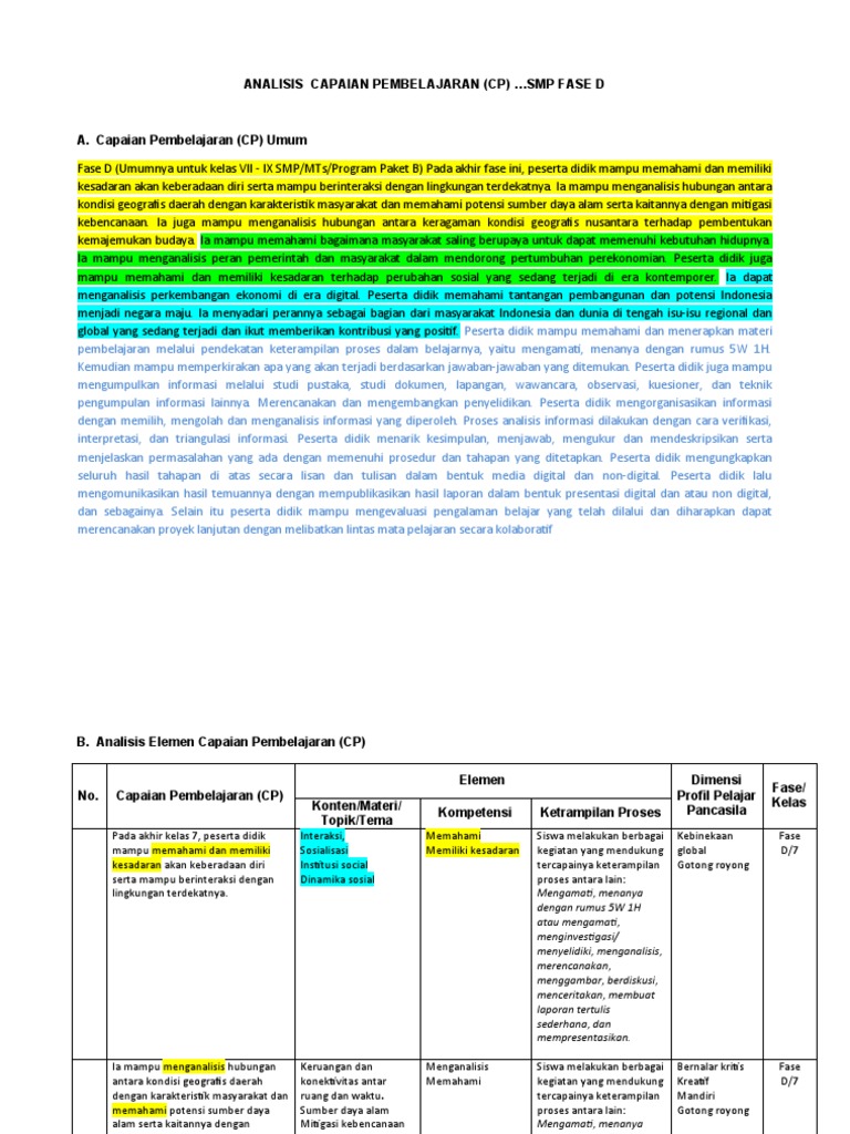 Format Analisis CP, Penyusunan TP, Atp Dan Modul | PDF