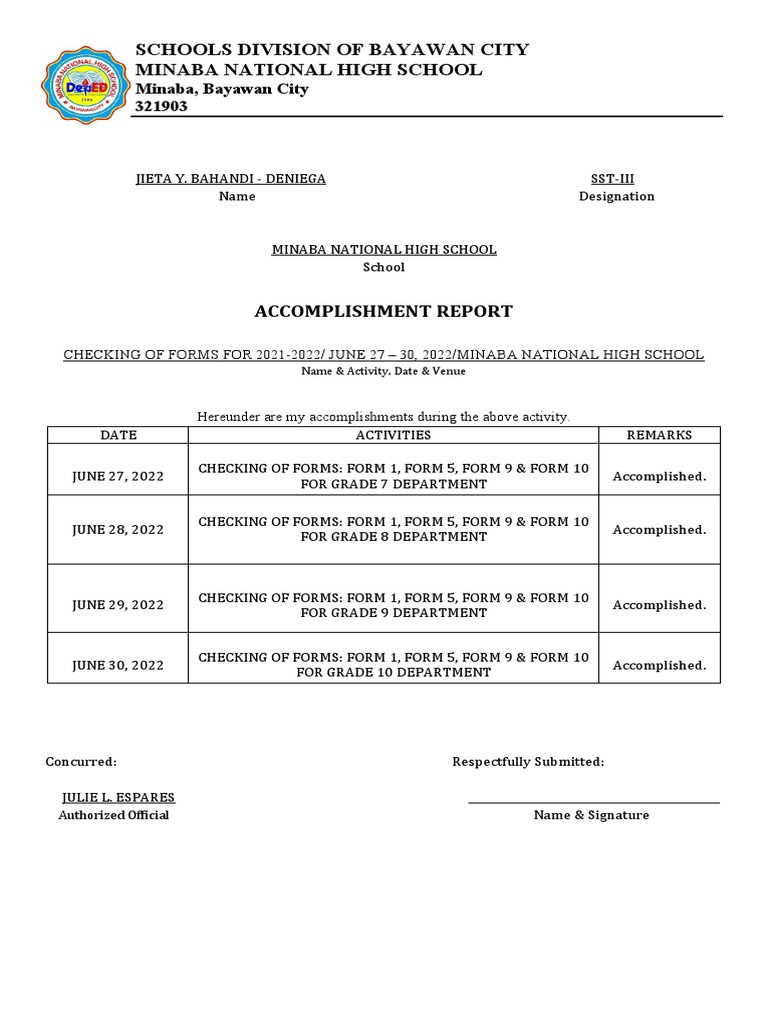 Accomplishment Report SY 2022 - 2023 | PDF