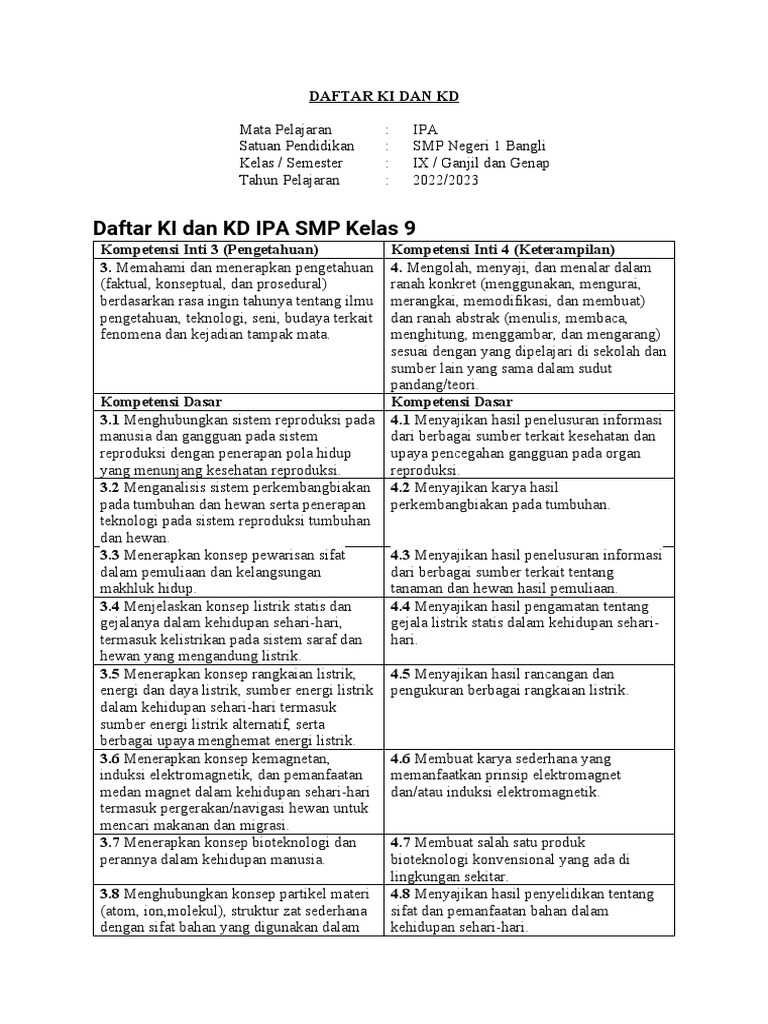 Daftar Ki Dan KD | PDF