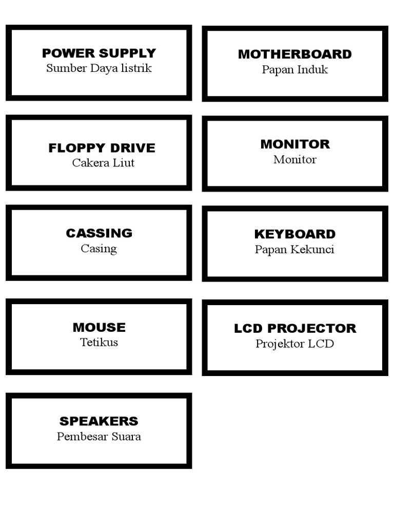 Nama Komponen Komputer Pdf 
