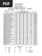Pup Grading System | PDF | Government | Learning