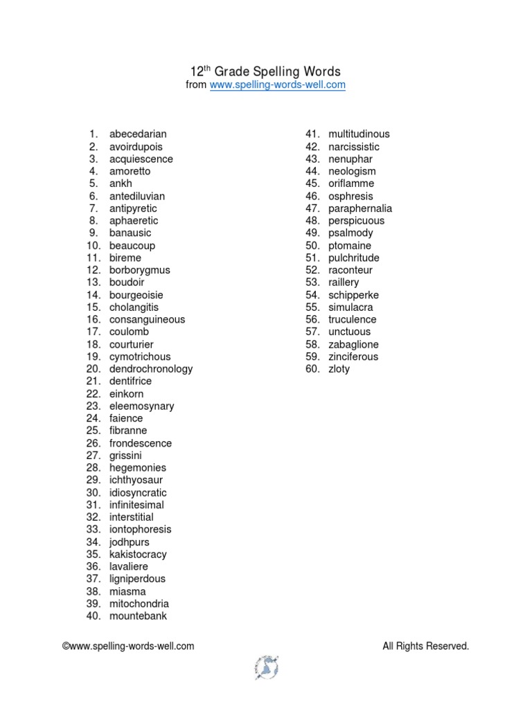 12th Grade Spelling Words | PDF