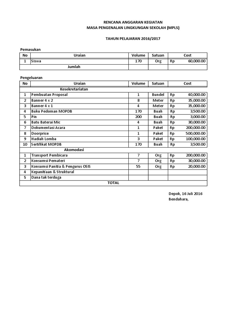 Anggaran MPLS SMK | PDF | Memasak, Makanan, & Anggur | Seni