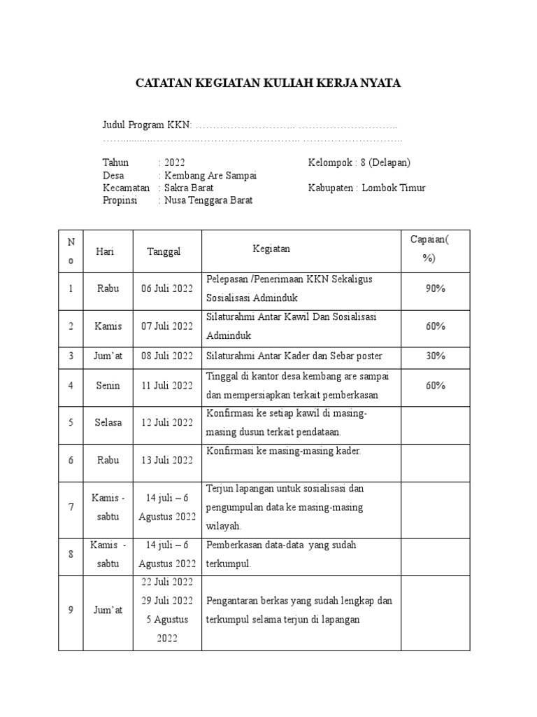 Catatan Kegiatan Kuliah Kerja Nyata | PDF