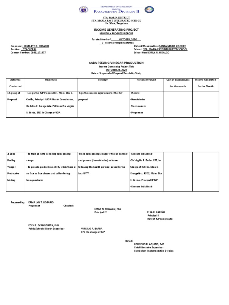 Suka Erma Lyn T. Rosario Igp November To June Igp Final Monthly Progress Report | PDF