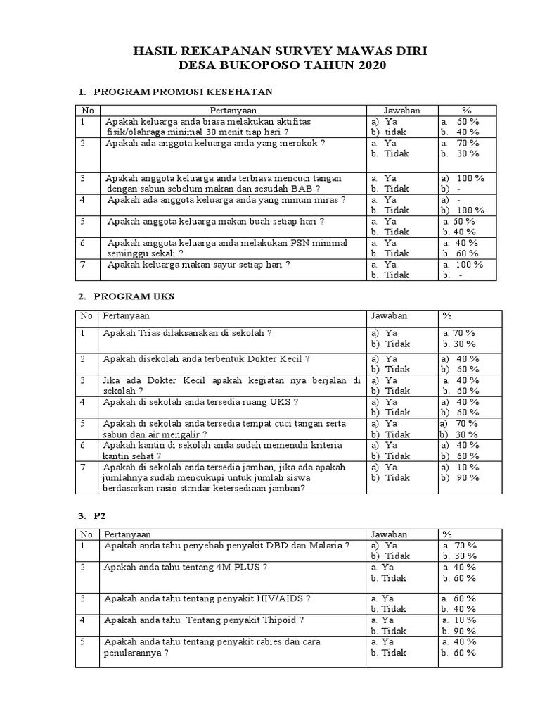 Hasil Rekap SMD | PDF | Sains & Matematika