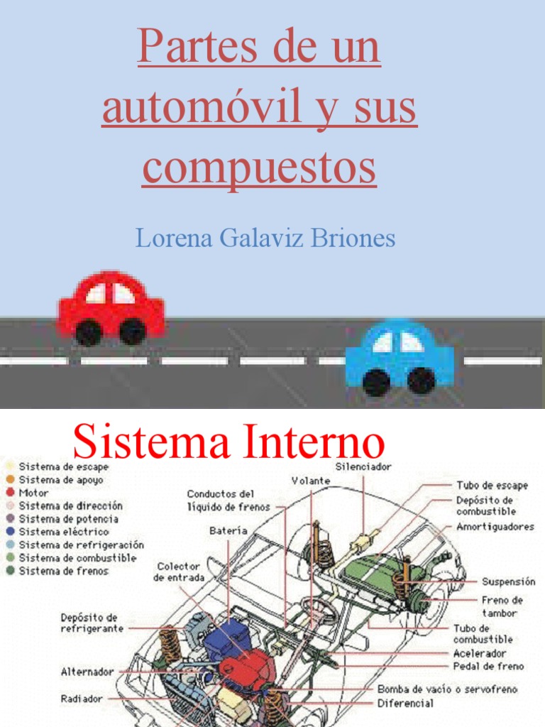 Partes de Un Automóvil y Sus Compuestos 1 | PDF | Aluminio | Acero