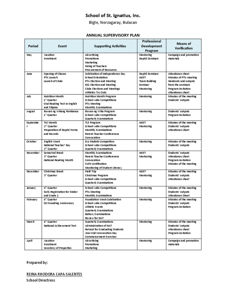 A Comprehensive Annual Supervisory Plan for Professional Development ...