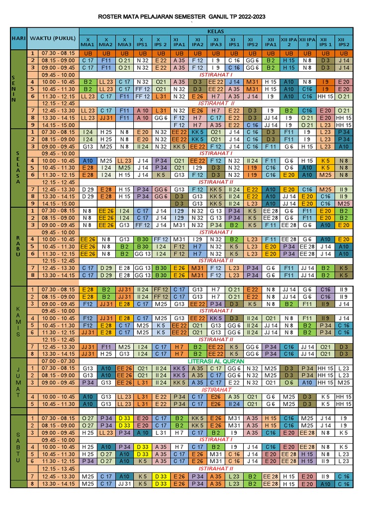 Roster Pelajaran SMT Genap TP 2022-2023 | PDF | Sports & Recreation | Science & Mathematics