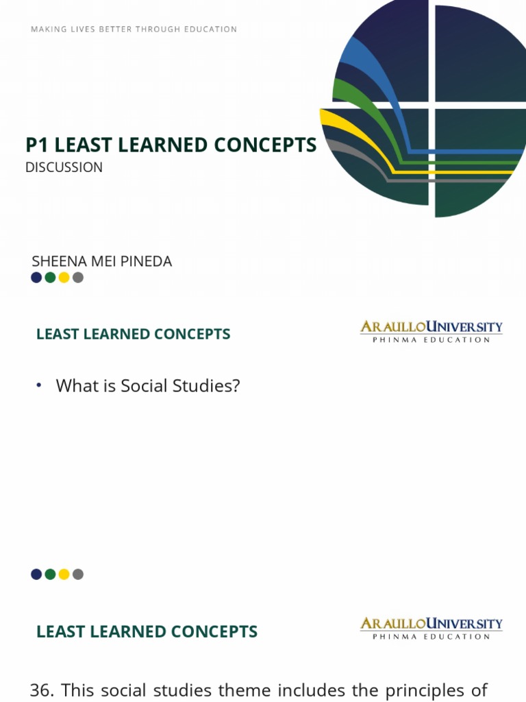 Edu 566 Least Learned Concepts | PDF | Learning | Multiculturalism