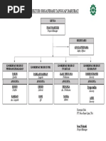 Contoh Format Lembar MSDS | PDF