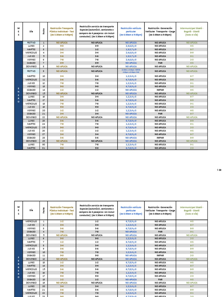 Calendario Pico y Placa 2023-q1 | PDF | Transporte de tierra | Transporte