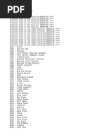 RE3 Ultimate File Locations Guide | PDF | Hair | Ballistics