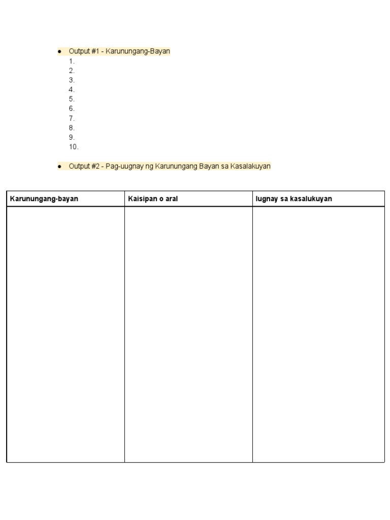 Filipino Missing Outputs Pdf 