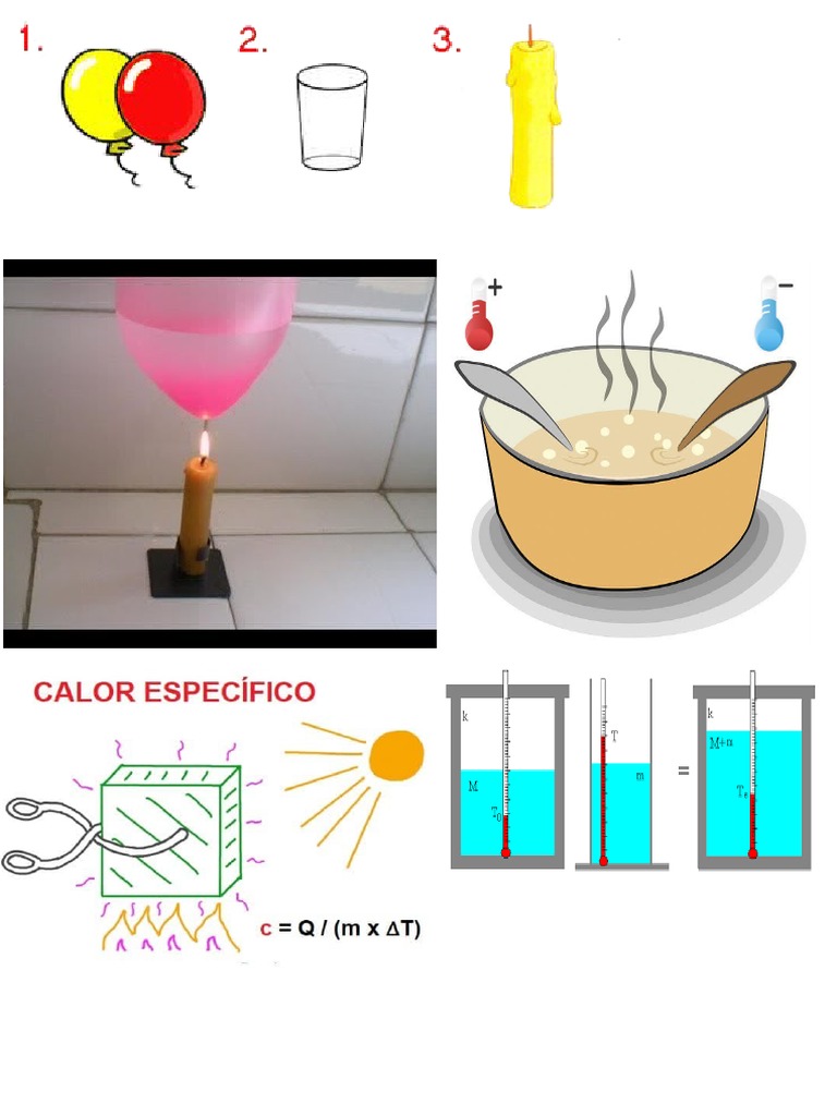 Calor Especifico | PDF
