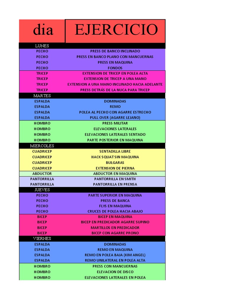 Rutinas de Ejercicio | PDF | Entrenamiento con pesas | Entrenamiento de fuerza