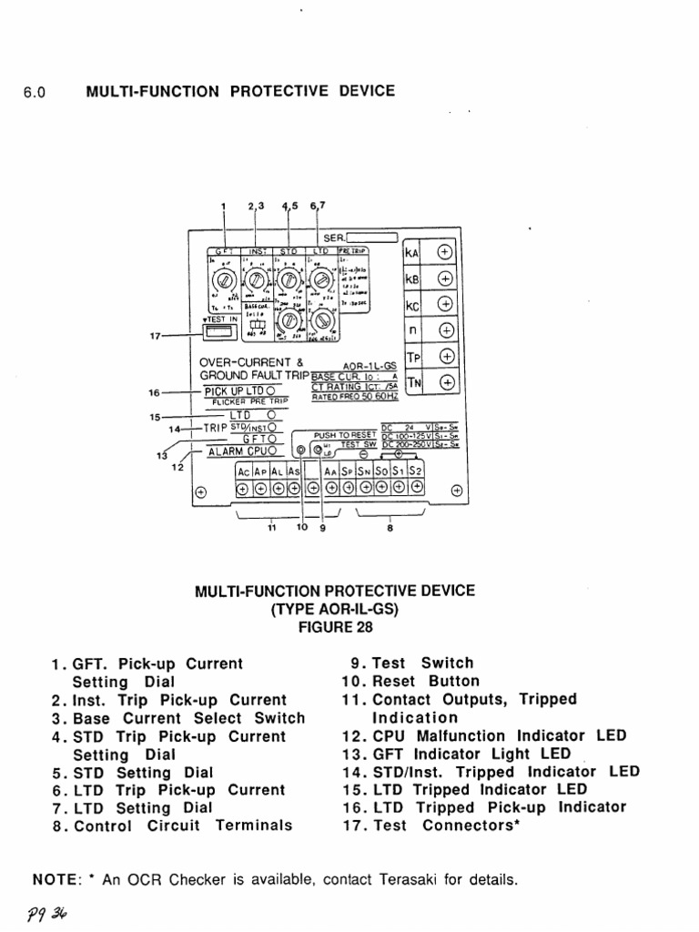 Terasaki TemPower ACB1 | PDF