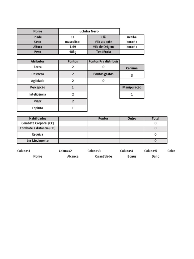 Perfil de personagem: Uchiha Nero | PDF