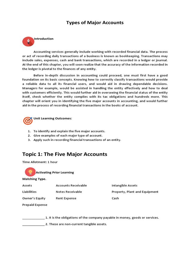 Account Titles | PDF | Debits And Credits | Economies