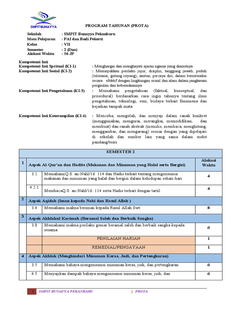 Prota Pai Kelas 8 | PDF