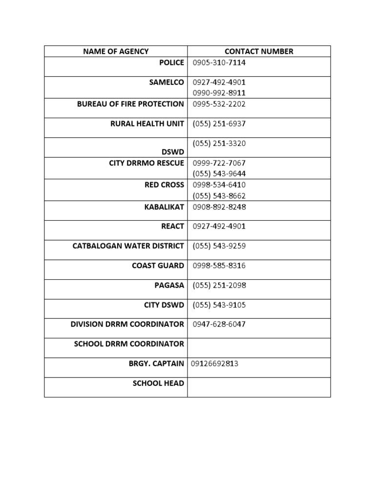Hot Lines For Tarp | PDF