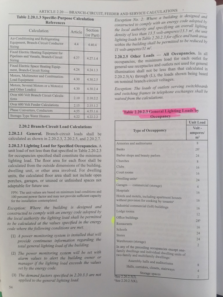Gen. LTG Loads Type Occupancy Pec2017 | PDF