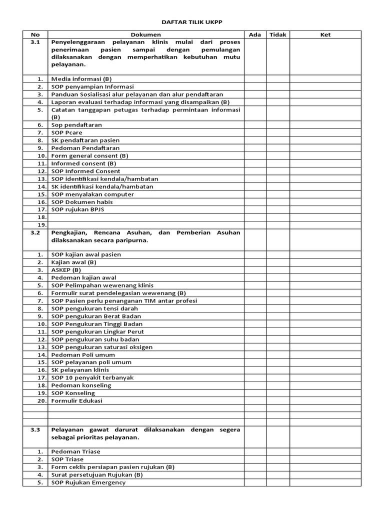 Daftar Tilik Ukpp | PDF
