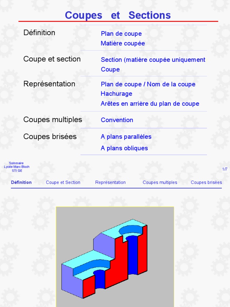 3 Coupes Sections | PDF | Dessin