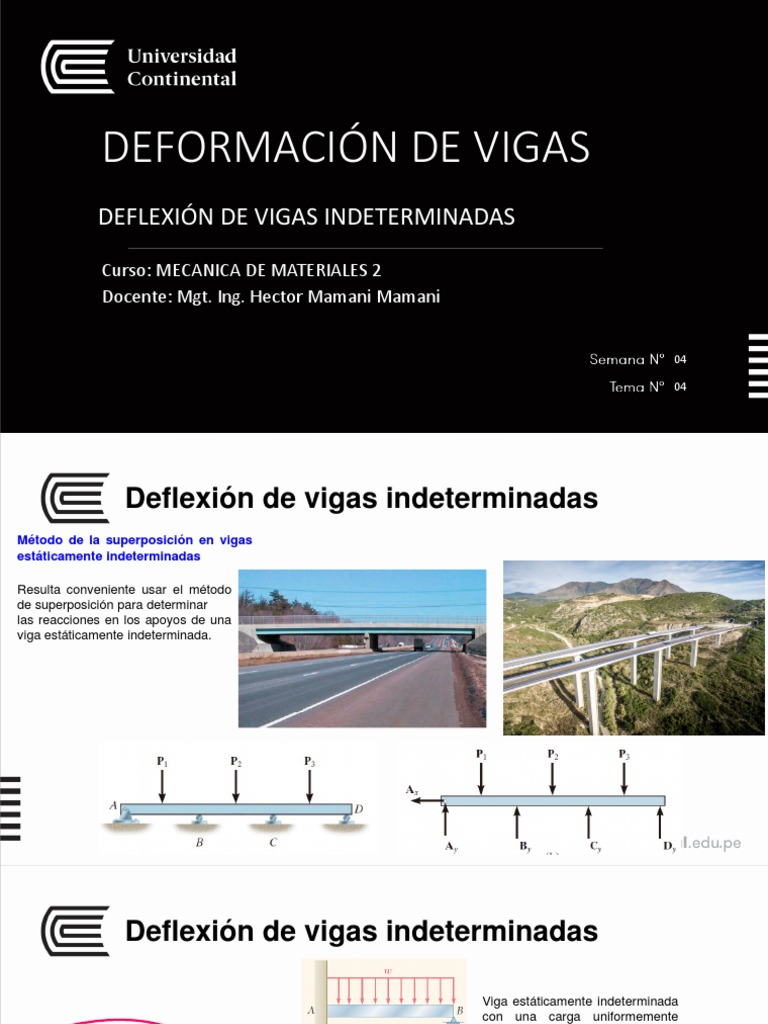 Unidad 01 - Semana - 04 - Deflexión de Vigas - Superposición Vigas Indeterminadas | PDF